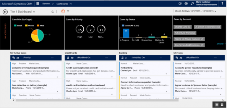 ¿Cómo crear un panel dinámico en Dynamics 365?